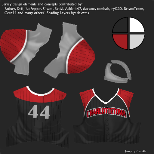 Charlottetown Abbies - OOTP Developments Forums